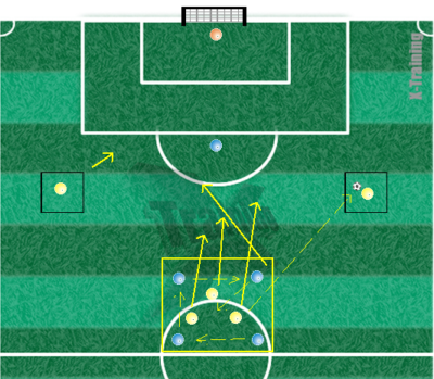 Contraataque - Técnicos Tácticos, Trabajos Prácticos - Rubens ...